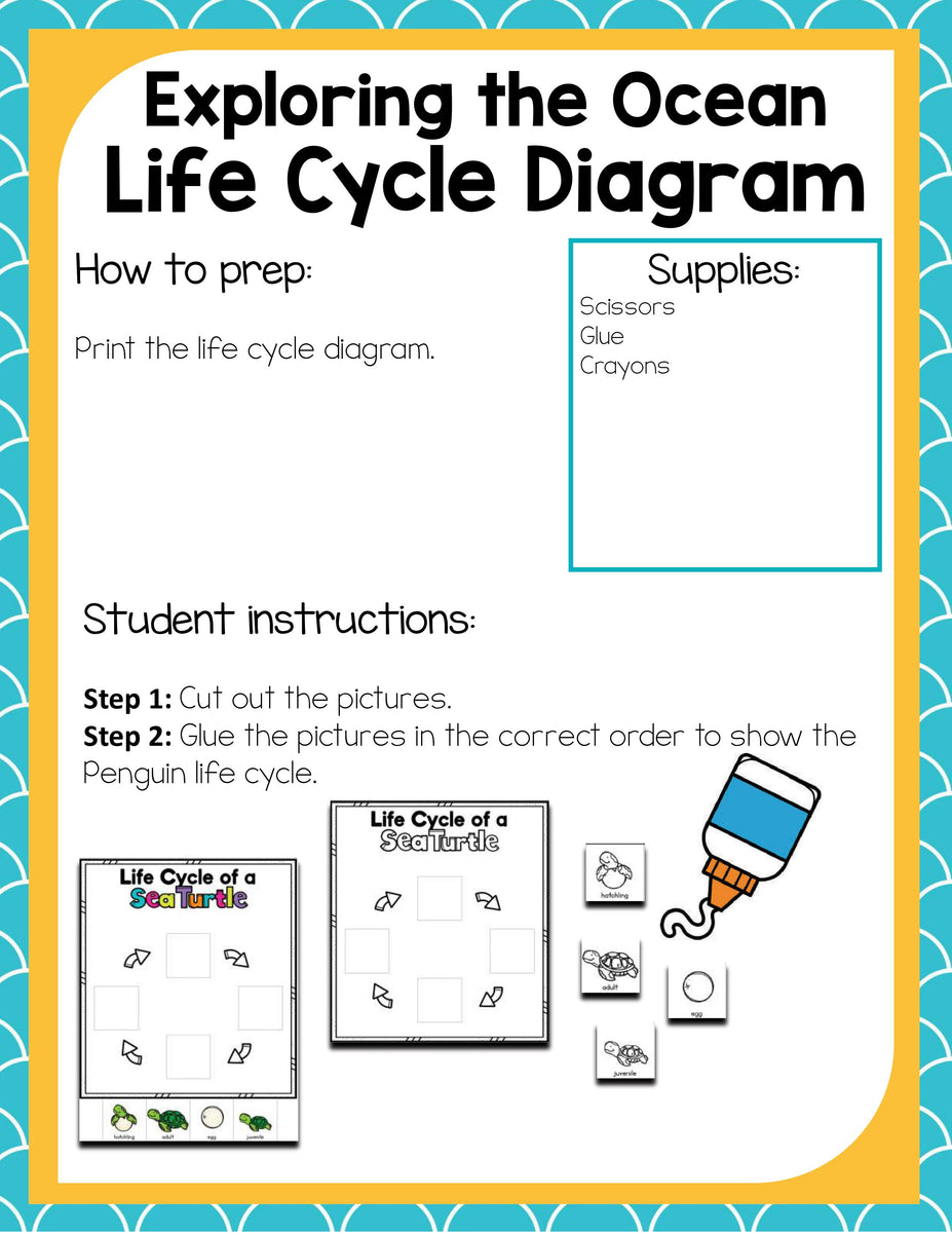 Preschool Ocean Activities Pack – Little Bins for Little Hands