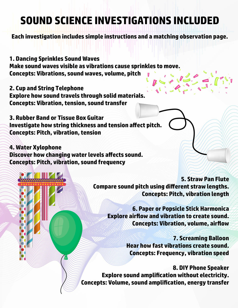 Sound Science Experiments for Kids – Hands-On Physics Unit (K–4 NGSS S ...